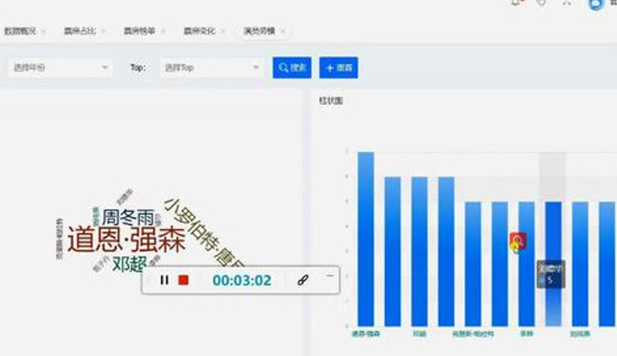 【计算机毕业设计小牛】计算机毕业设计之屌爆天python电影爬虫可视化系统 科技视频 免费在线观看 爱奇艺